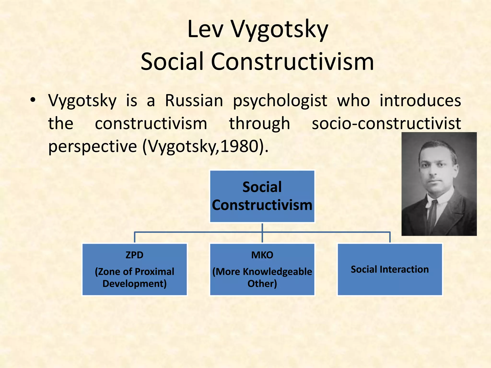 Learning Theories: Constructivism | PPTX