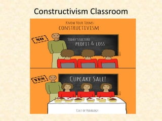 Learning Theories: Constructivism | PPTX