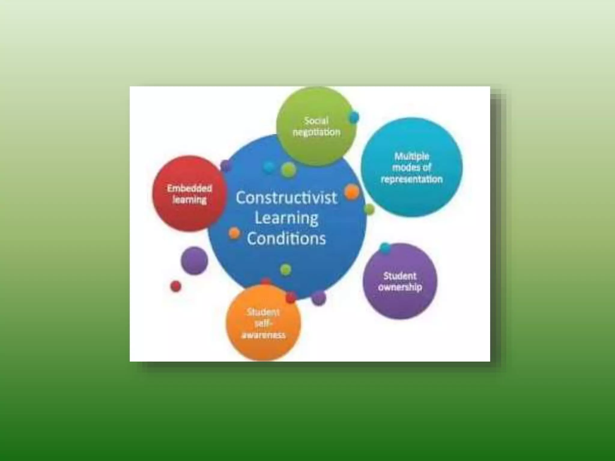 Constructivism - In Education | PPTX