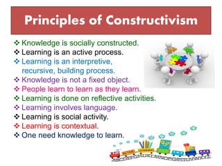 Constructivism - In Education | PPTX