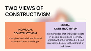 Constructivism.pdf