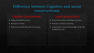 CONSTRUCTIVISM.pptx