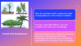 implication of constructivism in relation with learner | PPT