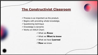 Constructivism approach for B.Ed sty.pdf