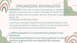 Cognitive Processes - Facilitating Learning.pptx