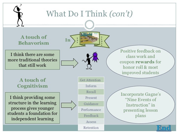 Constructivism a learning theory