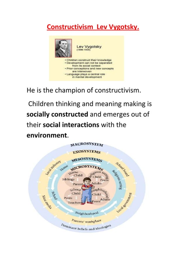 Constructivism Piaget and Vygotsky | DOCX