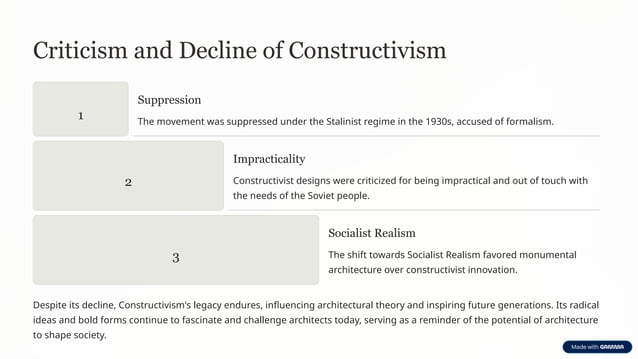 Constructivism-Revolutionizing-Architecture.pptx