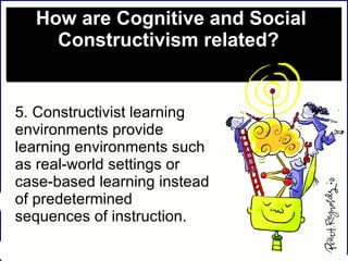 Constructivism 12 | PPT