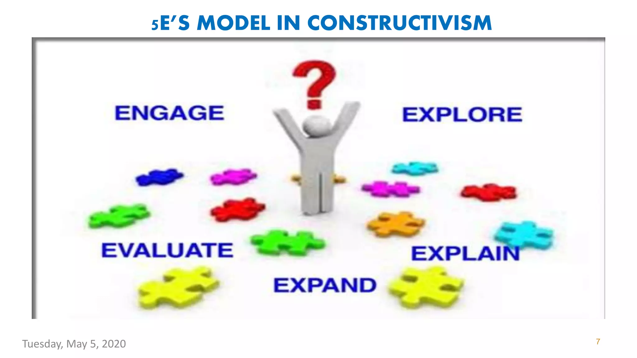 Constructivism | PPT