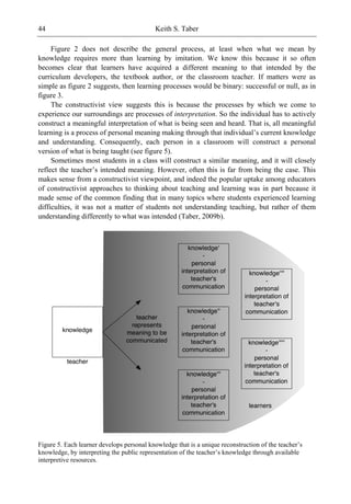 Constructivism%20as%20 educational%20theory | PDF