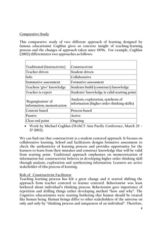 Constructivism a Methodical Learning Approach | PDF