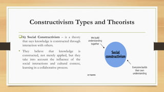Constructivism and Learner-centered Teaching.pdf