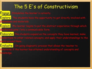 Constructivism and the_5_e_s | PDF | Primary Education | Education