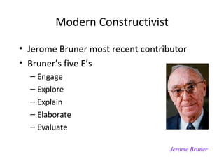 Constructivism an educational theory | PPT