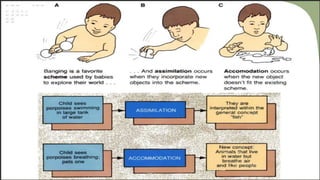 Constructivism [Autosaved].pptx
