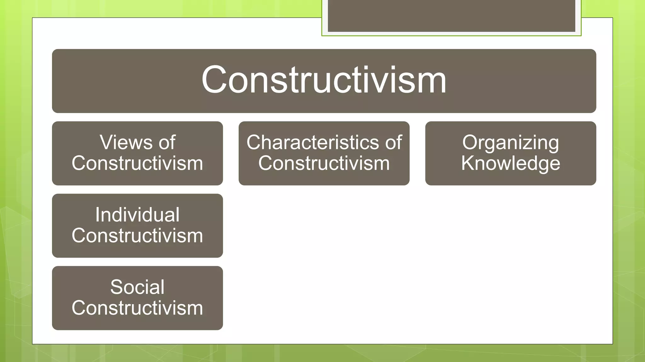 [Facilitating Learning] Constructivism: Knowledge Construction/Concept Learning | PPTX