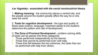 [Facilitating Learning] Constructivism: Knowledge Construction/Concept Learning | PPTX