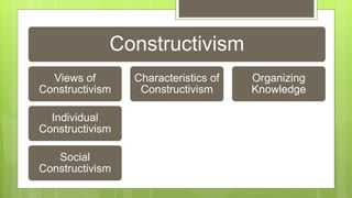 [Facilitating Learning] Constructivism: Knowledge Construction/Concept ...
