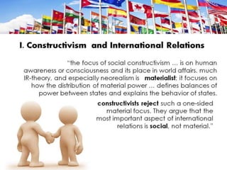Constructivism International Relations