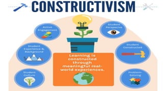 Constructivism in qualitative research.pptx