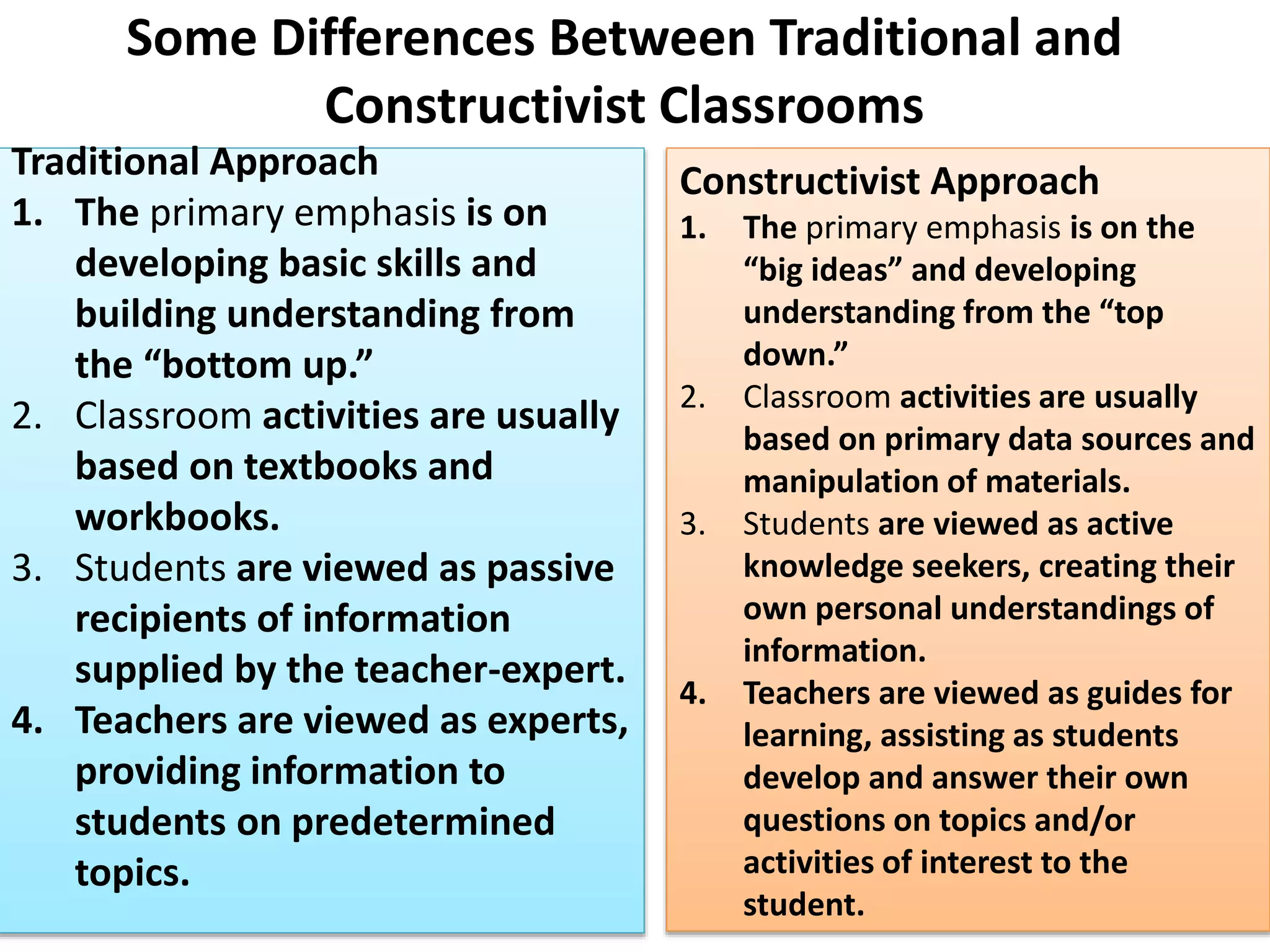 Constructivism in science education | PPTX