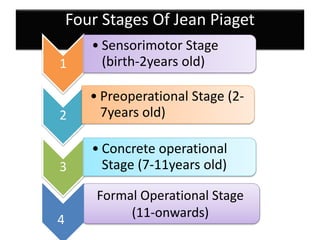 Constructivism in science education | PPTX