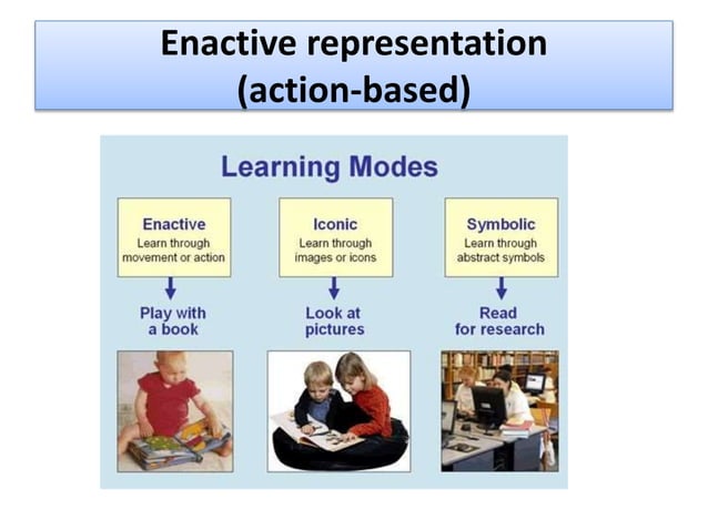 Constructivism in science education | PPTX | Educational Assessment ...