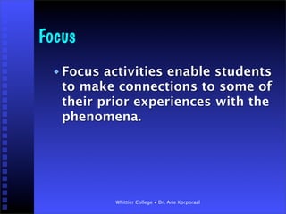 Constructivism Overview | ZIP