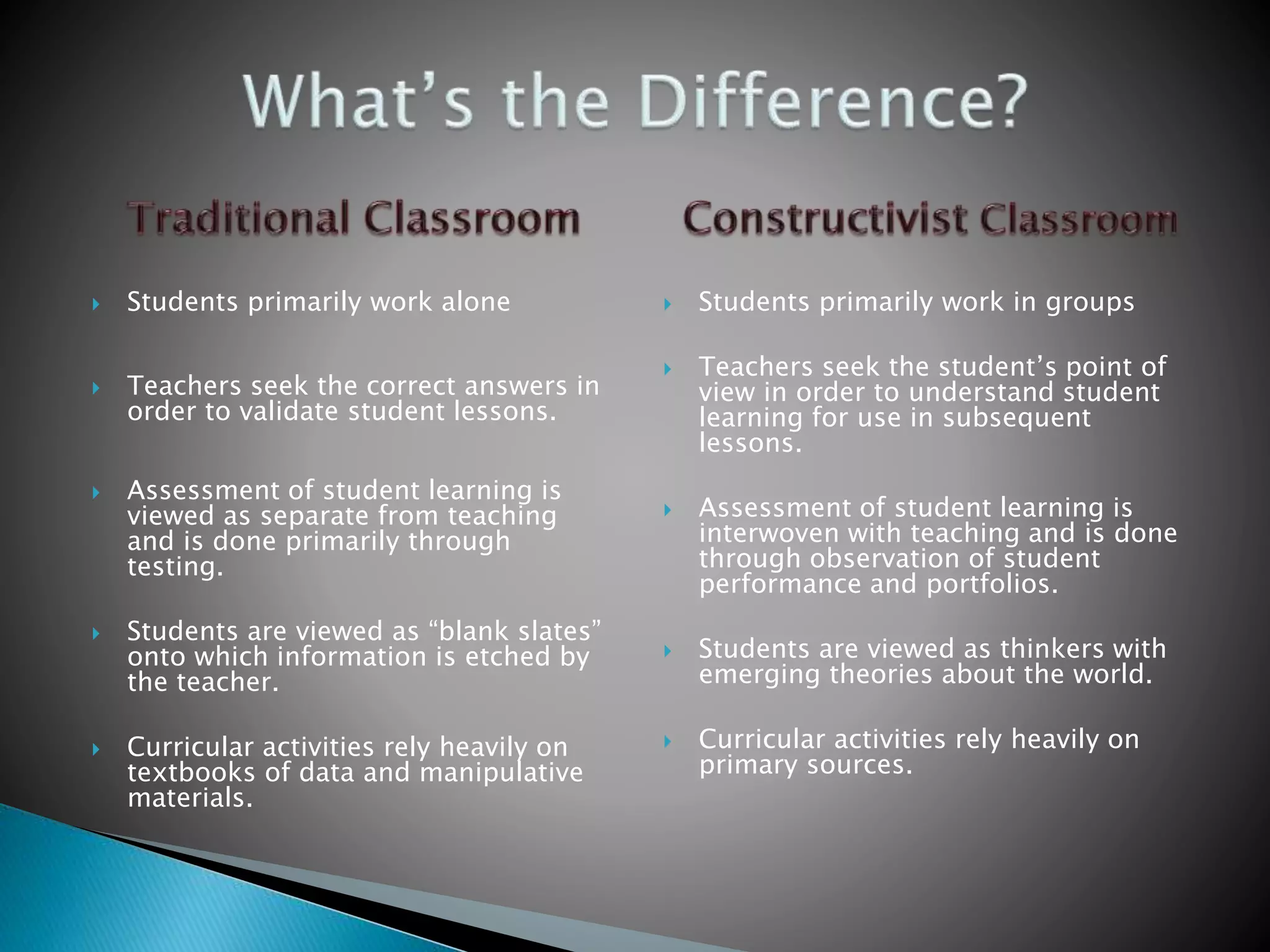 Constructivism learning theory | PPT