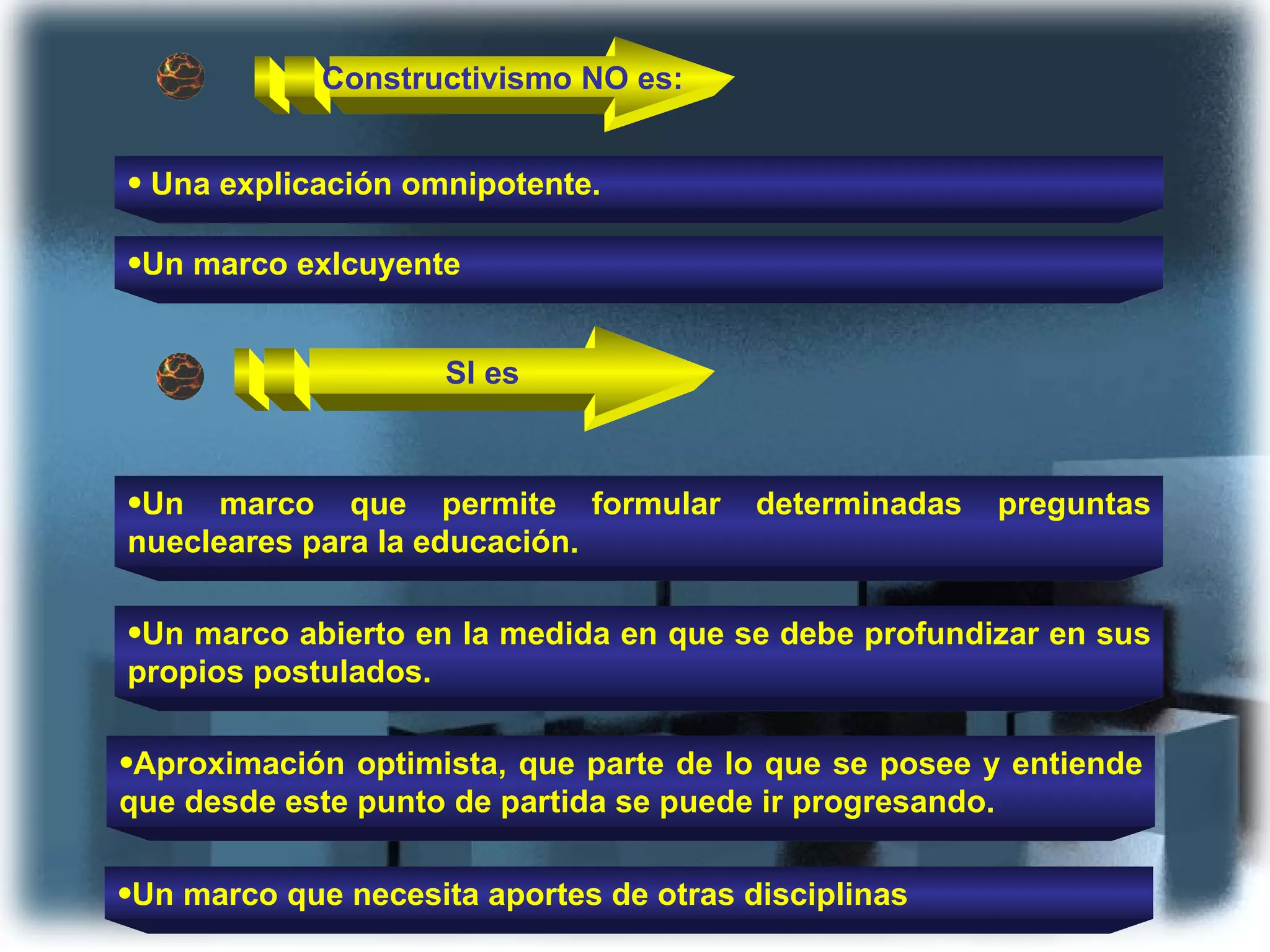 Los profesores y la concepción constructivista | PPT | Education