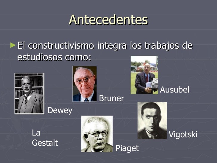 Principales Exponentes Del Constructivismo Timeline Timetoast Timelines ...