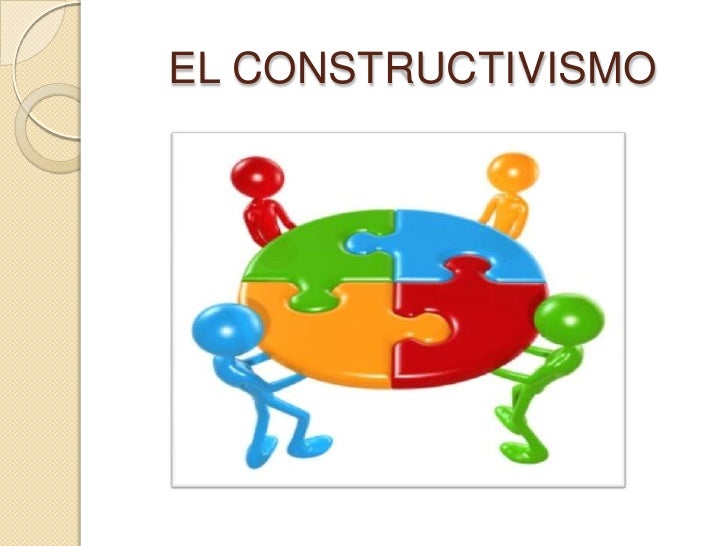 150 Ideas De Constructivismo Constructivismo Disenos De Unas | Images ...