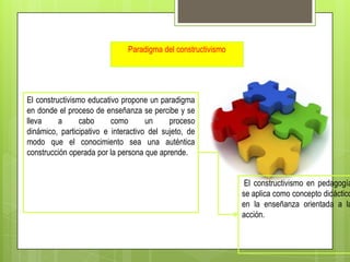Constructivismo | PPTX