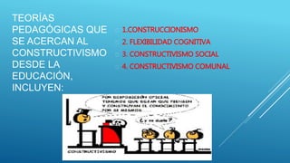 Constructivismo power point | PPTX