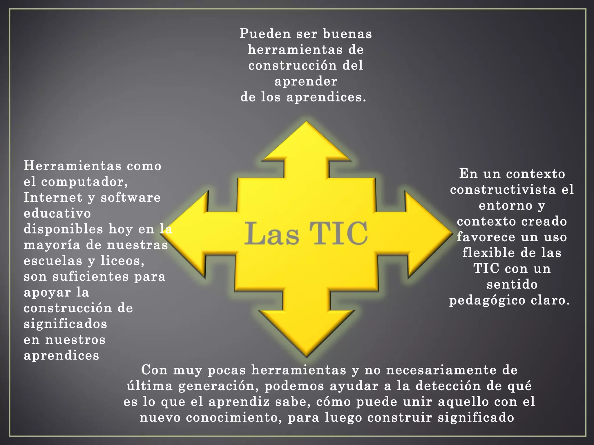 Constructivismo y tic | PPT