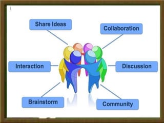 Constructivism Ppt 1 Pptx