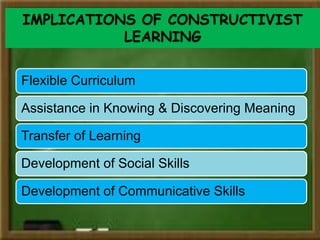 Constructivism ppt (1) | PPTX