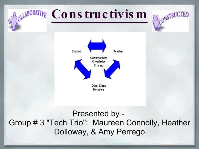 Constructivism Ppt Grp 3 | PPT | Education