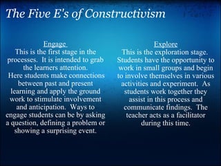 Lit Tech Sextet-Constructivism | PPT
