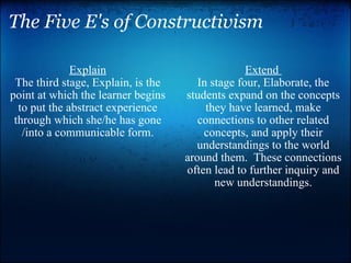 Lit Tech Sextet-Constructivism | PPT