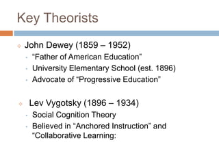 Constructivism | PPTX | Homework and Study | Education