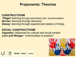 Constructivism and Social Constructivism | PPT