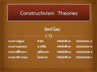 Constructivism theories | PDF