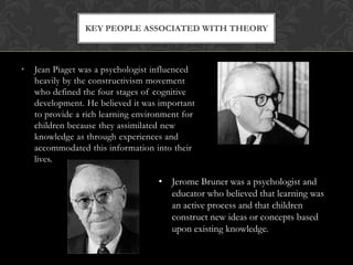 Constructivism Theory | PPTX