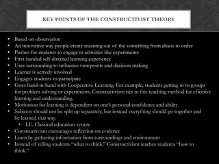 Constructivism Theory | PPT