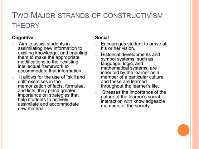 Constructivism theory | PPT