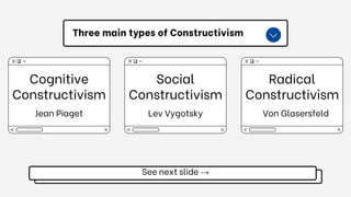 Constructivism theory | PPT