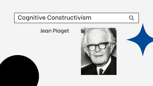 Constructivism theory | PPTX | Homework and Study | Education