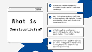 Constructivism theory | PPT